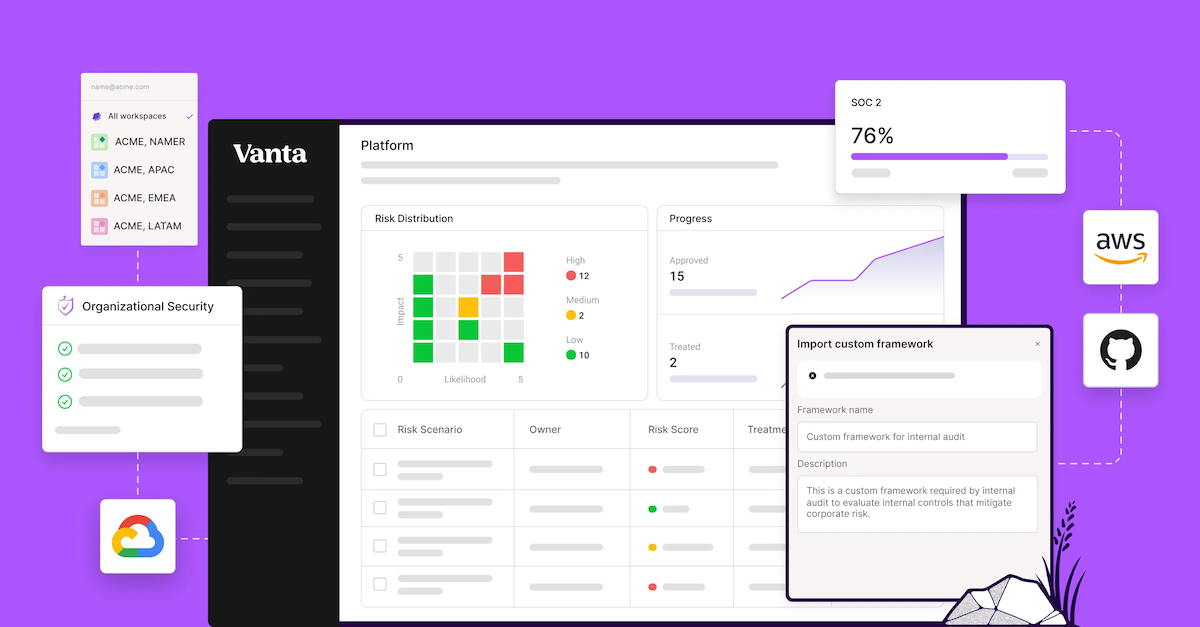 Vanta for Enterprise